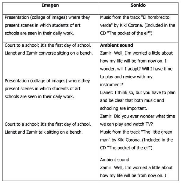 Documento sin título